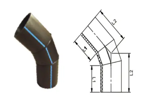 Fabricated Fittings - Petron Thermoplast